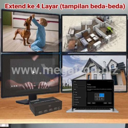 Jual Multiple Monitor Display - USB to Quad Display Docking - extend ke ...