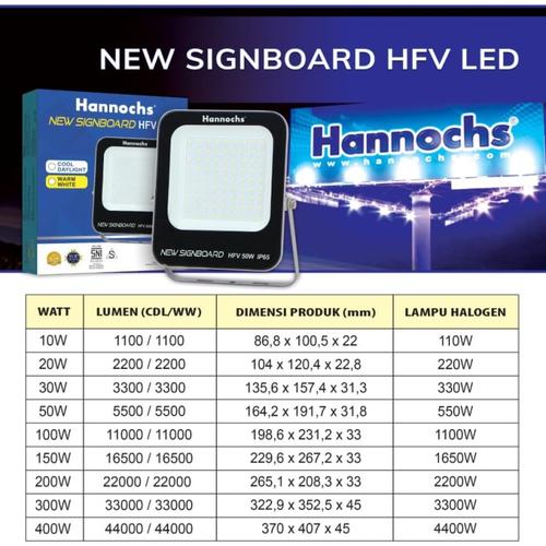 Jual Hannochs Lampu Sorot LED Flood Light Signboard 400 Watt - 400w ...