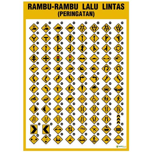 Jual Safety Sign Rambu Lalu Lintas PERINGATAN Stiker Scotlite Plat ...