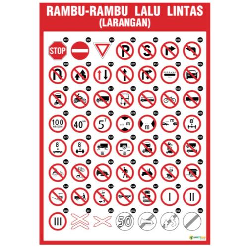 Jual Safety Sign Rambu Lalu Lintas LARANGAN Stiker Scotlite Aluminium ...