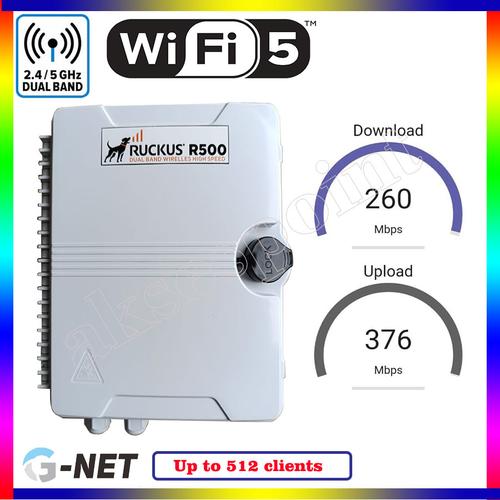 Jual Ruckus Zoneflex R500 WiFi Multimedia Gaming Hotspot Voucher Handal ...