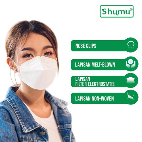 Jual SHUMU Masker KF94 Individually Wrapped 5Ply Isi 10Pcs Original ...