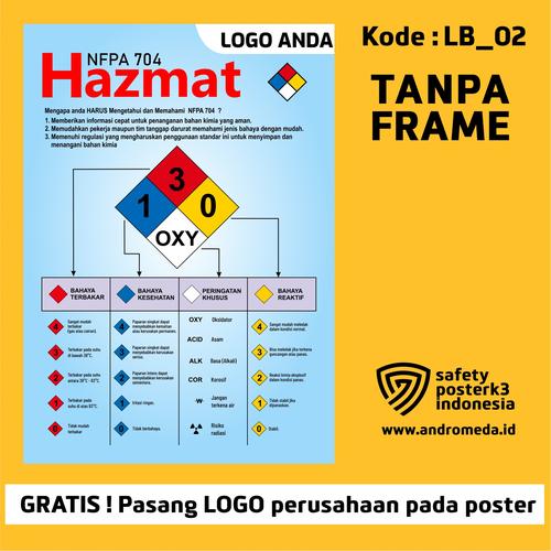 Jual Safety Poster Slogan K3 Ketahui dan Pahami NFPA 704 Kimia Limbah ...