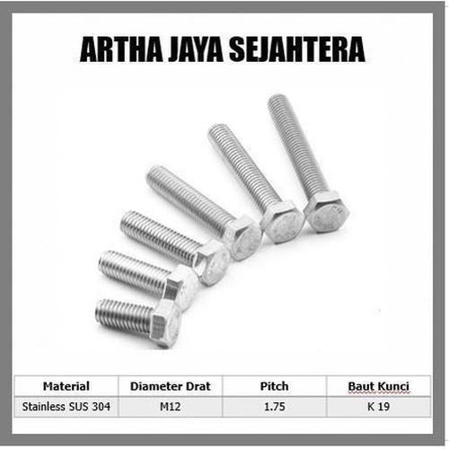 Jual Baut Mur Stainless M12 x 70 Baut Hexagon Stainless M12 x 70 SUS 304 Baut Kunci 19 - Kota ...