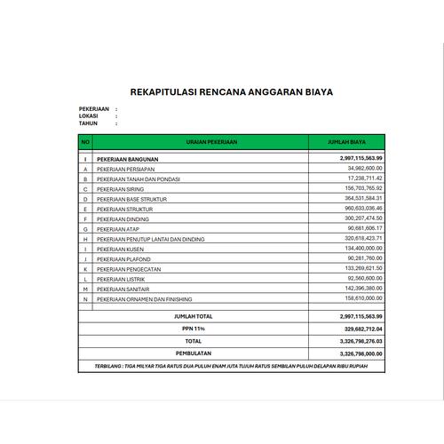 Jual Pembuatan Rencana Anggaran Biaya (RAB) Untuk Bangunan Rumah ...