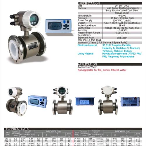 Jual FLOW METER SHM ELECTROMAGNETIC 3/4 inch Integrated With Remote ...