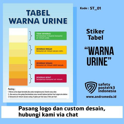 Jual Stiker Label Vinyl Cek Warna Urine Indikator Urine Kesehatan ...