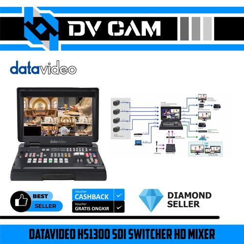 Jual Datavideo HS1300 SDI switcher HD Mixer Data Video HS-1300 portable ...