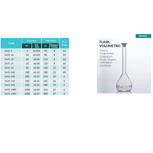 Jual Labu Ukur Iwaki Tutup Plastik original volumetric flask 500ml 5645-500 - Kota Bekasi ...