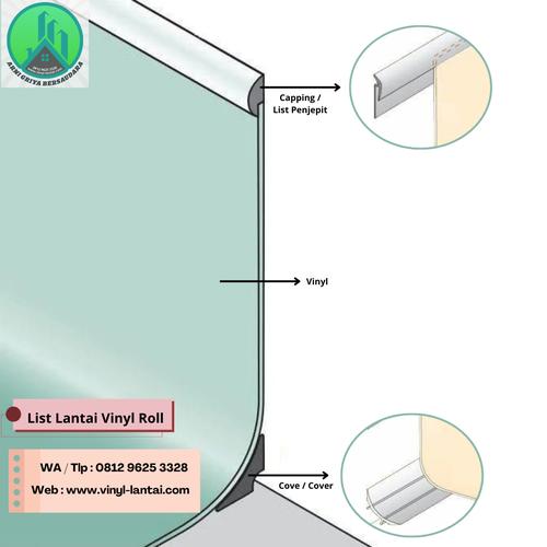 Jual Capping/penjepit | Cove/cover | List Aluminium Lantai Vinyl Roll ...