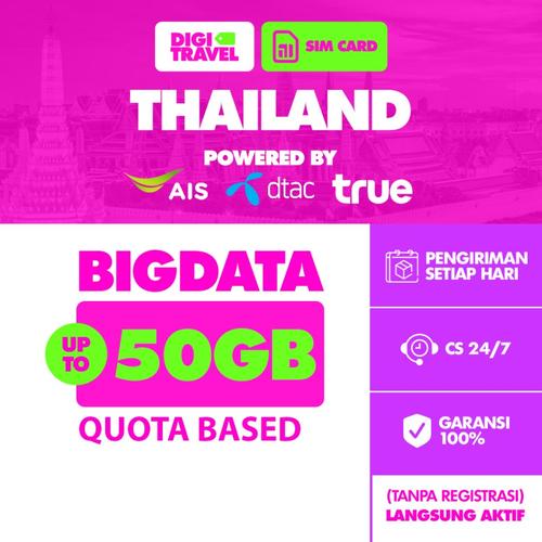 Jual DIGI TRAVEL Sim Card Thailand Tourist Simcard | Internet Call SMS ...