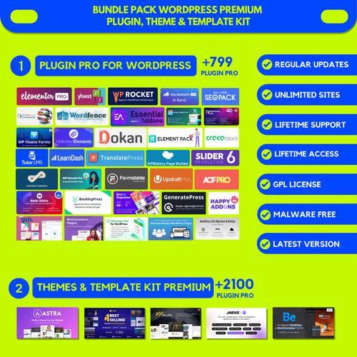 Jual Paket Plugin Premium Themes Template Kit for Elementor & Wordpress - Kota Bekasi - Bekasi ...