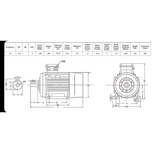 Jual ATT motor Frame size 180 17.5kw - Jakarta Pusat - SENTRA TEKNIK ...