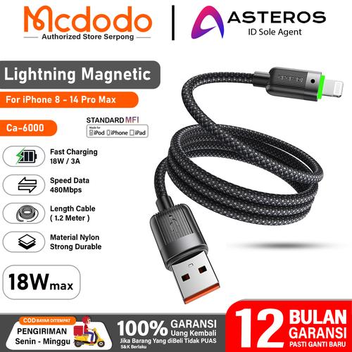 Promo MCDODO Kabel Data Magnetic iPhone USB to Lightning Self Winding ...