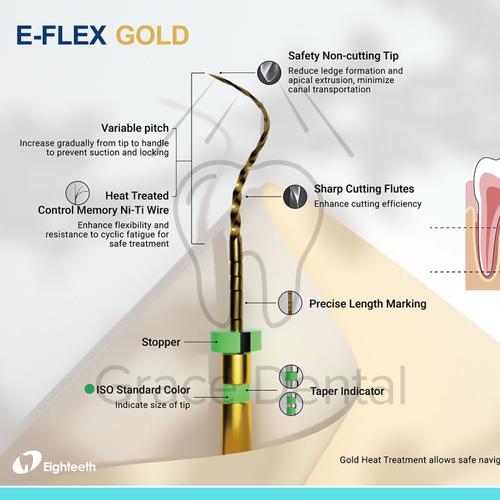 Promo Original E-Flex GOLD Rotary File Eflex Endodontic Protaper - 21mm ...