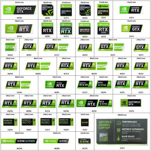 Jual Stiker Sticker Nvidia RTX GTX G-SYNC Original - 3, E - Kab ...