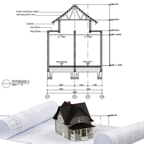 Jual Denah Gambar IMB (Izin Mendirikan Bangunan) dan PBG (Persetujuan ...