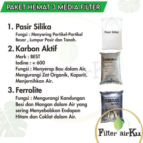 Jual Paket 3 Media Filter Pasir silika + Karbon aktif + Ferrolite ...