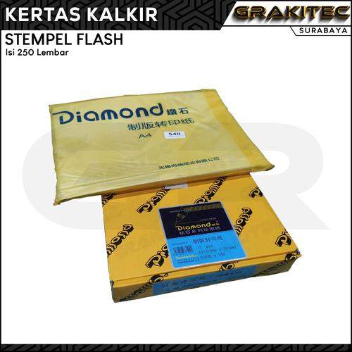 Jual Kertas Kalkir (250 Lembar) / Tracing Paper Ukuran A4 73 Gsm - Kota ...