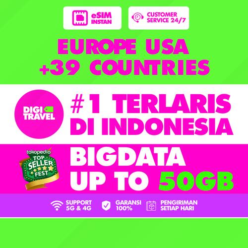Promo DIGI TRAVEL eSIM Europe USA Big Data | eSIM Eropa Amerika USA ...