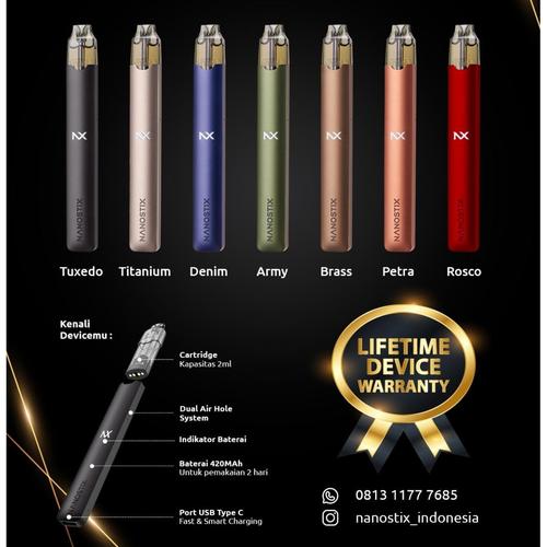 Jual Nanostix Device Tool - Device Only - PETRA - Jakarta Selatan ...