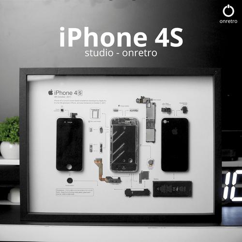 Jual iPhone 4S Studio Black Edition - Onretro - Putih - Kab. Malang - Onretro Official Store ...