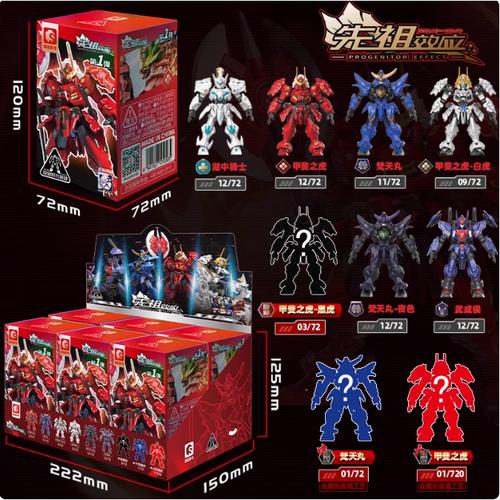 Jual Moshow x Sembo Super Mobility Progenitor Effect Figure Blind Box ...