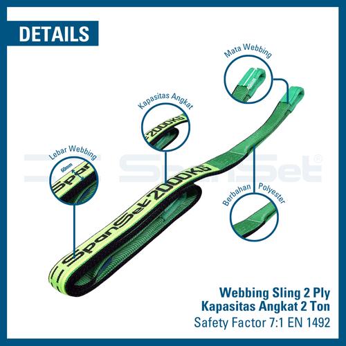 Jual [B2000] SPANSET Webbing Sling Double Ply 2 Ton, Safety Factor 7:1 ...