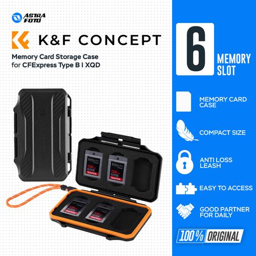 Jual KNF Concept 6 Slot CFexpress Type B & XQD Memory Card Case ...