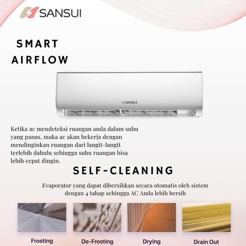 Jual AC Sansui Standard Wall Mount L 12 S2 (1,5 PK)-UNIT ONLY - Kota ...