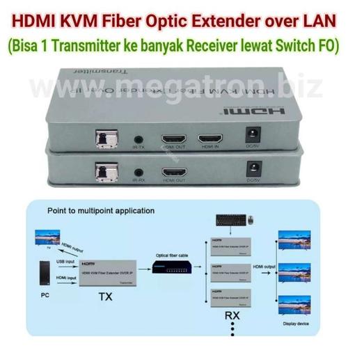 Jual HDMI + USB Extender over Fiber Optic (FO) - support 1 TX to Multi ...