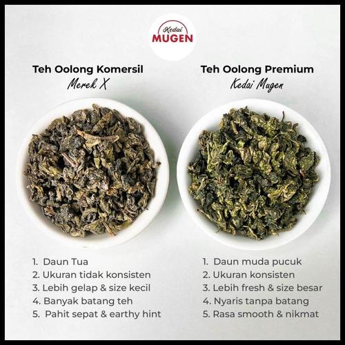 Jual Best Quality Fujian Oolong Chinese Tea/Teh Olong Cina Ti Kuan Yin ...