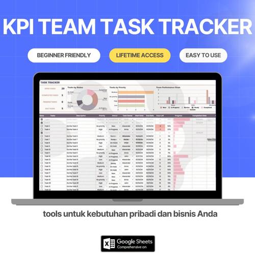 Jual Ready A35 Lifetime Kpi Team Task Tracker Template Spreadsheet ...
