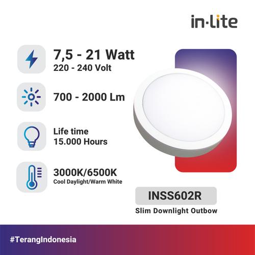 Jual INLITE Slim Downlight Outbow INSS602R Lampu Panel Tempel Bulat 7,5 ...