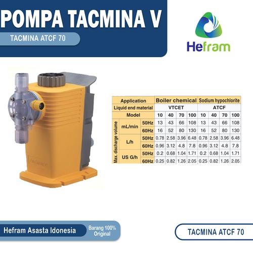 Jual Dosing Pump Tacmina Japan ATCF - 70 for Sodium hypochlorite - Kab ...