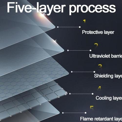 Jual Terpal WANHE Canopy Atap Kanopi atap Atap Transparan 60*100 ...