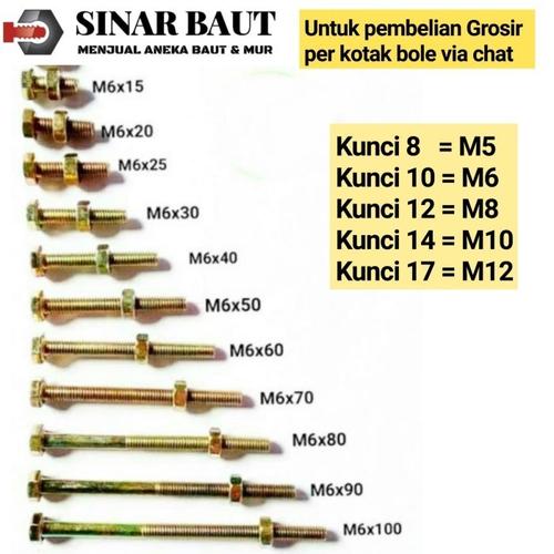Jual BAUT MUR HB m10 x 40 (1,5inci) drat kasar PUTIH - Kota Medan ...
