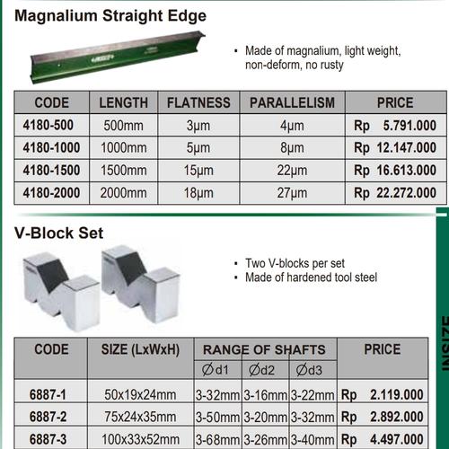 Jual magnalium straight edge Insize 4180-2000 original insize - Jakarta ...
