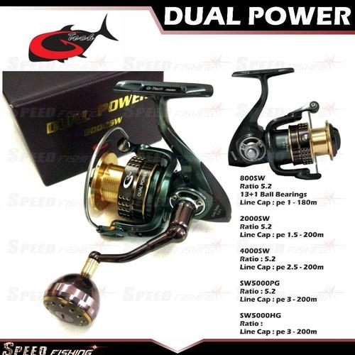 Jual Reel Pancing Gtech Dual Power SW Reel Metal Body dan Rotor ...