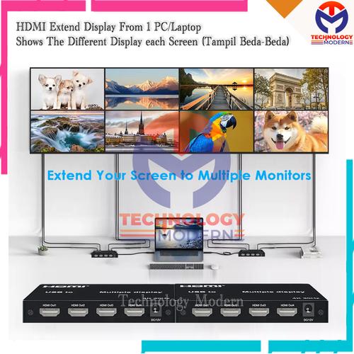 Jual Multi Monitor HDMI Multiviewer Extend Display 1 PC utk 9 Screen ...