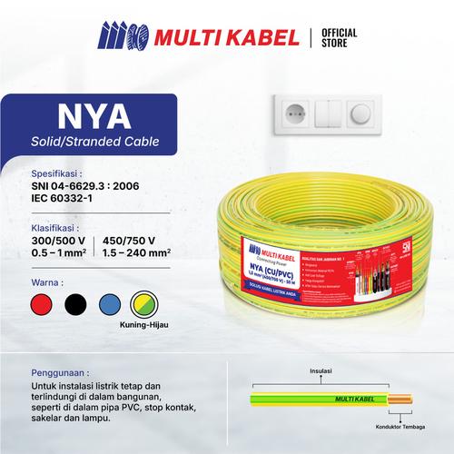 Jual MULTI KABEL - KABEL NYA 1X1.5 1ROLL 50M Kabel Listrik Roll Tembaga Kawat SNI 50 Meter ...