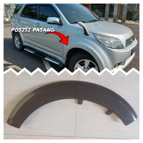 Jual Over Fender Roda Kanan Depan Rush Terios 2012 - 2016 Original Baru ...