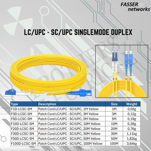 Jual Patch Cord Fiber Optic LC/UPC-SC/UPC Single Mode Duplex 5 Meter ...