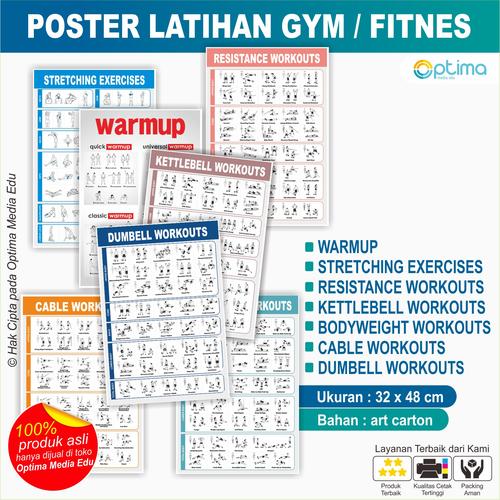 Jual Poster Latihan Gym dan Fitnes LENGKAP DENGAN GAMBAR - Dumble ...