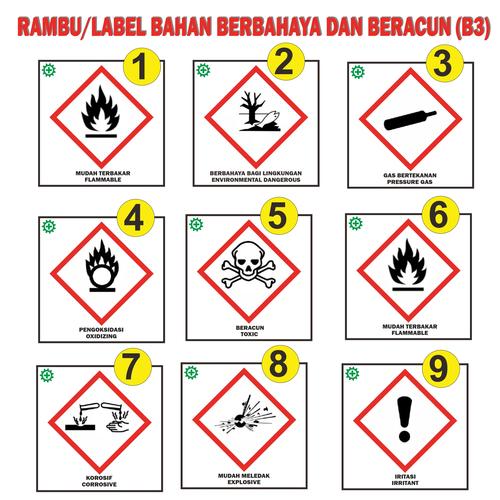Jual Stiker Vinyl Label Rambu Material Bahan Berbahaya dan Beracun ...