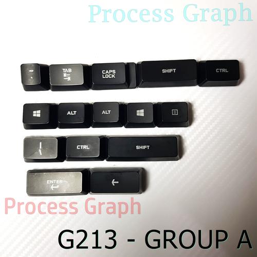 Jual KeyCaps Logitech G213 Arrow Numeric Tombol Copotan Cabutan - Group ...