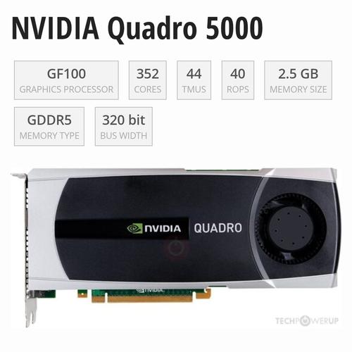 Jual VGA Editing Grafis Quadro GDDR5 - 5000 - Kota Tangerang Selatan ...