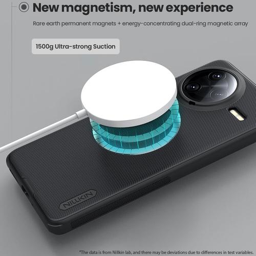 Jual Case Xiaomi Poco F7 Ultra FROSTED PRO Hybird Magnetic MagSafe ...