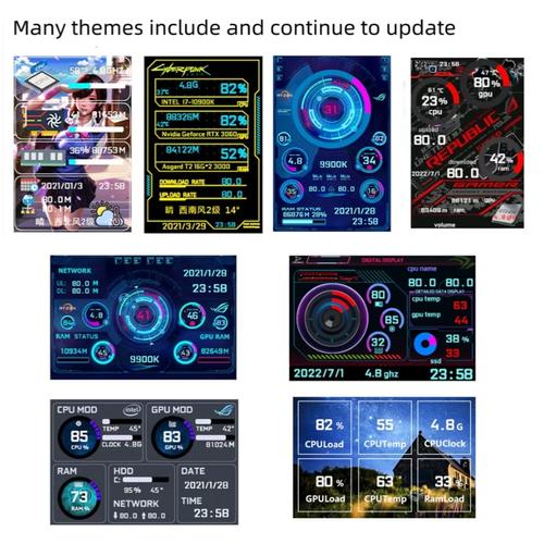 Jual Turing Smart Display 3.5-inch secondary screen IPS full-view USB ...