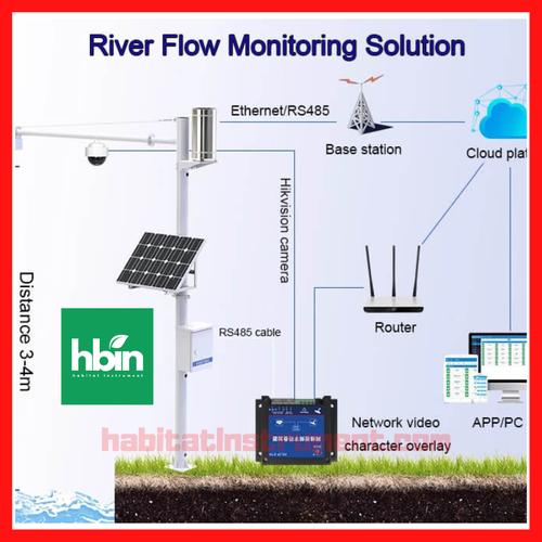 Jual RADAR FLOW METER OPEN CHANNEL RIVER AWLR IOT AUTOMATIC WATER LEVEL ...